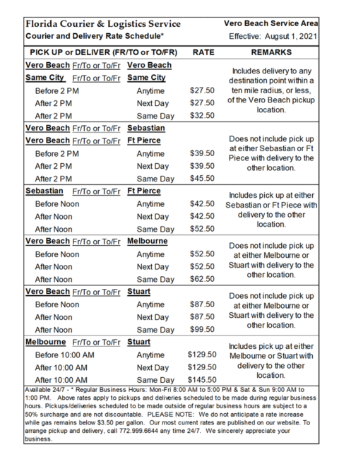 Home - FLORIDA COURIER SERVICE